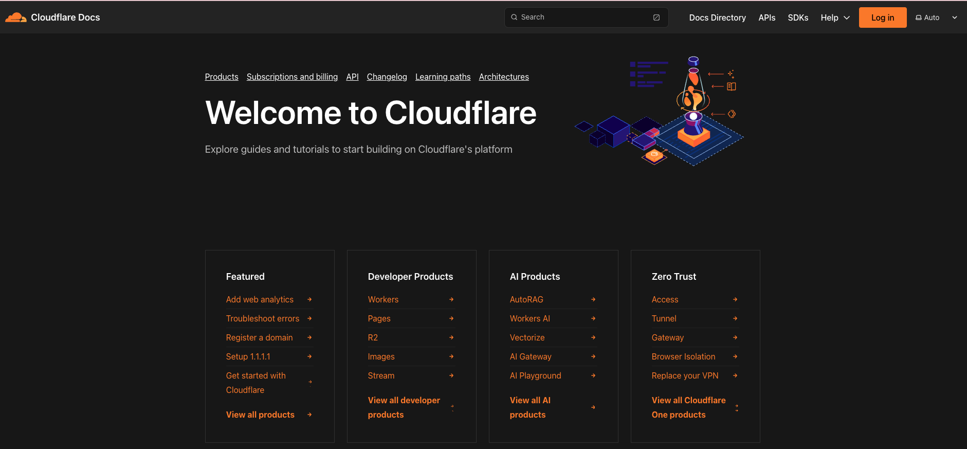 Cloudflare Docs (2025) | DevPortal Awards